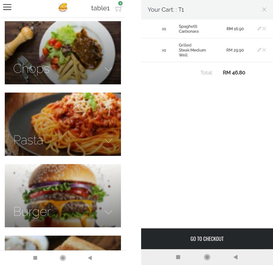 Popcorn POS Cashier | Popcorn POS